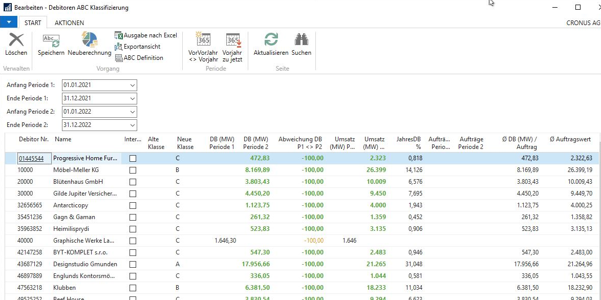 Übertragen von Navisiondaten nach Excel - in jedem Navision / BC